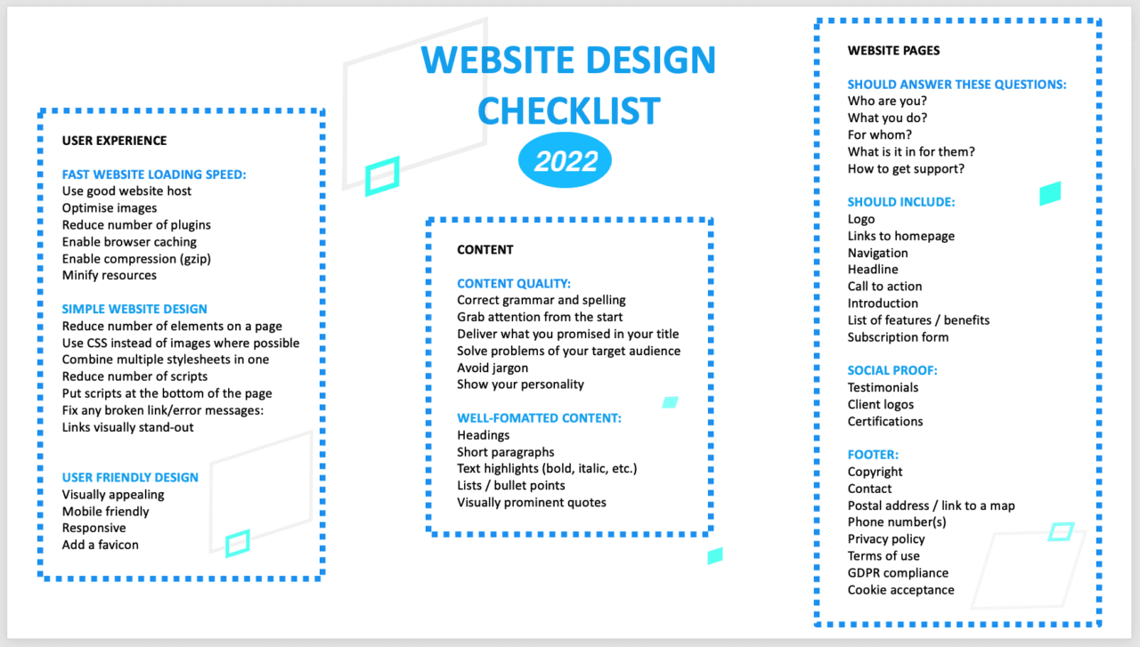 Website Design Checklist - Adrian Iscru